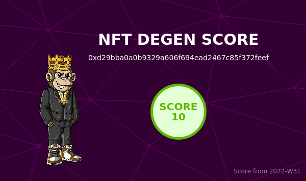 NFT Degen Score for Wallet 0xd29bba0a0b9329a606f694ead2467c85f372feef - NFT Degen Score